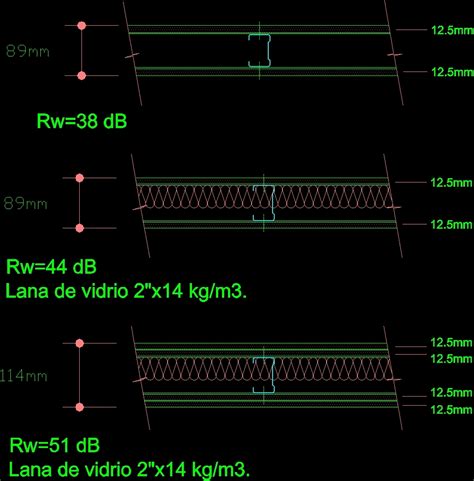 Acoustic Insulation Soundproofing Drywall Dwg Block For Autocad • Designs Cad