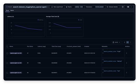 example tracing and evaluation for the openai agents sdk langfuse
