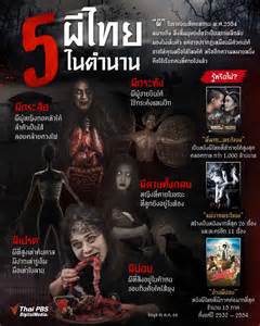 เปิดจักรวาลผีไทย กับ 5 ผีในตำนาน Thai Pbs Now