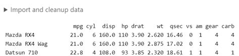 R Collapse Rmarkdown Code But Display Chunk Labeldescription Stack Overflow