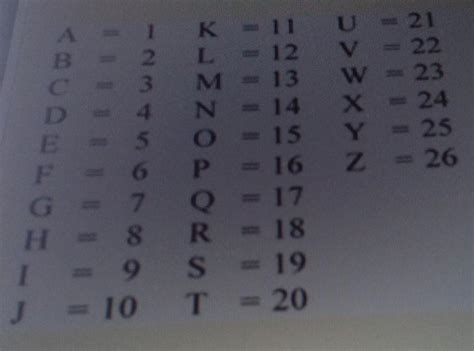 Solved Write A Python Program To Get Your NAME From User And Chegg Com