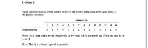 Solved Problem Given The Following Data For The Number Of Chegg