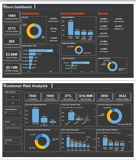 Abhirup Roy Choudhury On Linkedin Power