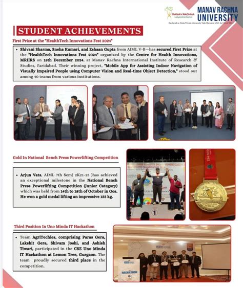 Hackathon Teamwork Innovation Achievement Proudmoment