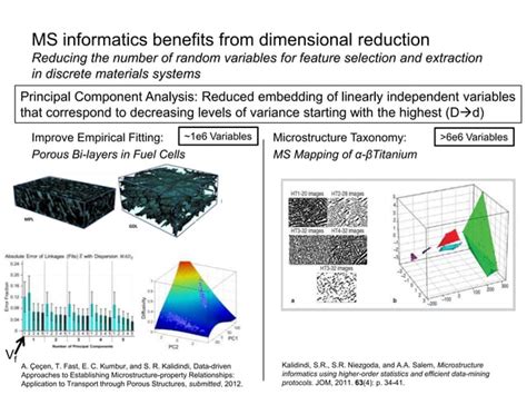 Higher Order Microstructure Statistics For Next Generation Materials Taxonomy Ppt