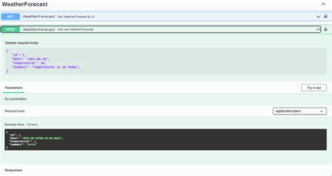 Net6 Api Documentation And Example Request With Swagger Vivasoft Ltd