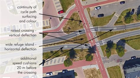 Non Signalised Crossings Chips Cycle Highway Manual