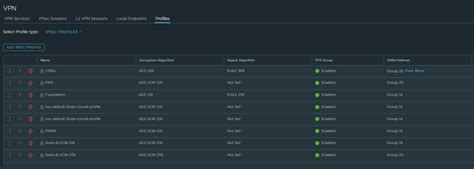 Configuring Ipsec Vpn In Nsx T Faatech