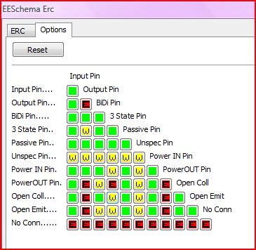Kicad ERC Error ErrType 3 Pin Connected To Some Others Pins But No Pin To Drive It