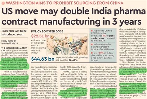 Indias Cdmo And Cro Sectors Grow Rapidly Sai Teja Kandrekula Posted