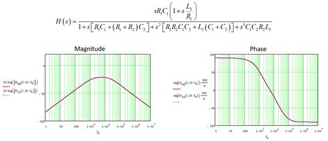 analog have i obtained the correct simplified transfer function for
