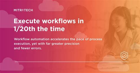 Mitratech On Linkedin Risk And Compliance Mitratech