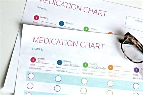 Medication Log Free Printable Medication Chart Medication Log Printable Password Log