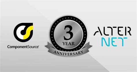 celebrating 3 years working with alternet software