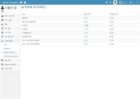 한비로 Crm Lite 스크린샷 소프트웨어 한비로 관리 운영 서버 호스팅·호스팅·해외 서버 호스팅·소프트웨어