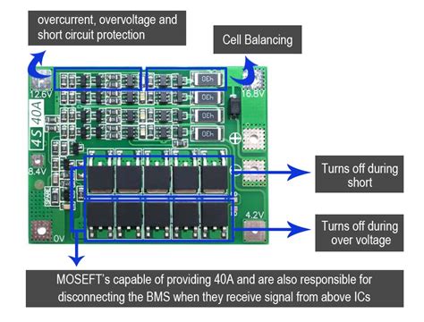 Lithium Ion Battery Management And Protection Module Bms 54 Off