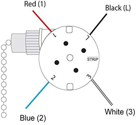 Casablanca Fan Wiring Diagram At Callum Balmain Blog