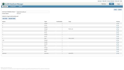 Solved Failure To Parse Incoming JSON Event Not Matched Esri Community