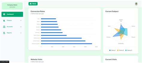 Adil Ahamed On Linkedin Reactjs Nodejs Frontenddevelopment Backenddevelopment Collaboration