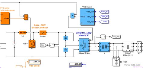 光伏并网系统仿真设计 Csdn博客