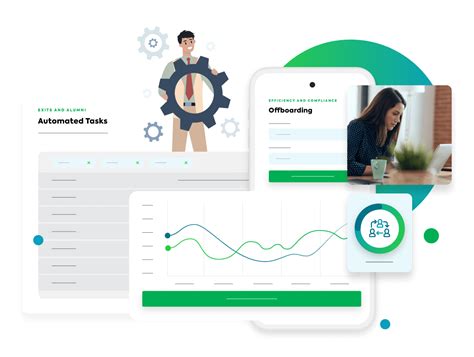 Employee Offboarding Software Click Boarding