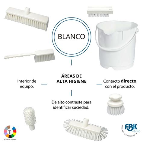 CÓdigo De Color Evita Contaminación Cruzada