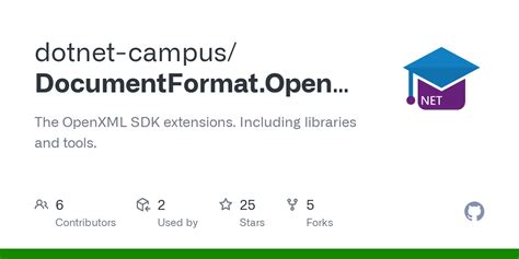GitHub Dotnet Campus DocumentFormat OpenXml Extensions The OpenXML