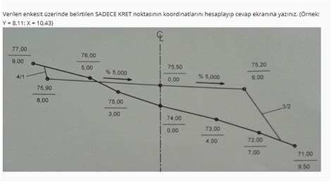 Calculate The Coordinates Of Only Crest Point