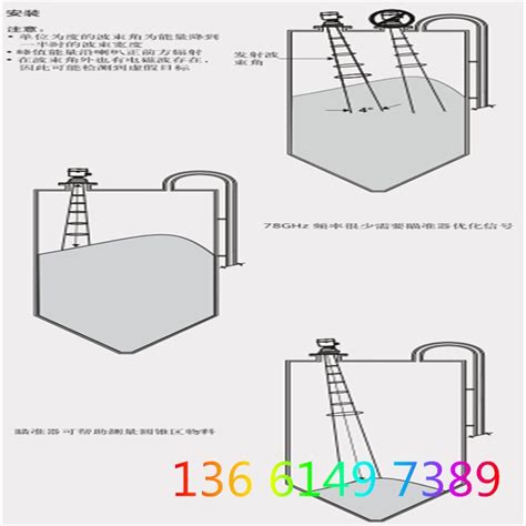 德国西门子雷达物位计sitrans Lr 560连续监测7ml