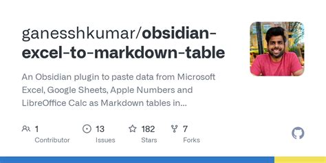 copy table from word or internet help obsidian forum