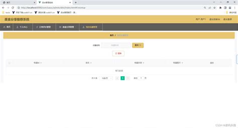 基于SSM SpringBoot MySQL Vue的美食推荐分享系统 附论文 CSDN博客