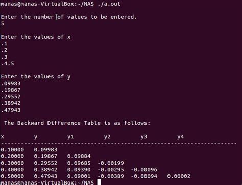 Backward Difference Table C Program