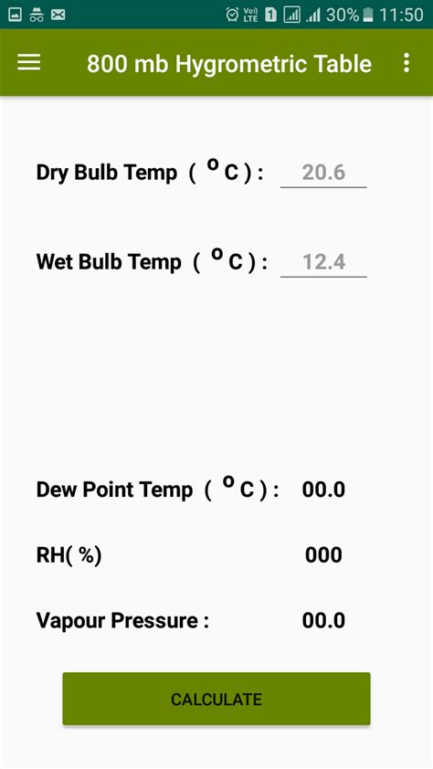 Dew Point Humidity Calculator For Android Download