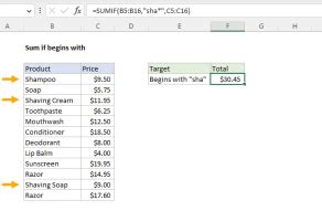 Sum If Cells Contain An Asterisk Excel Formula Exceljet