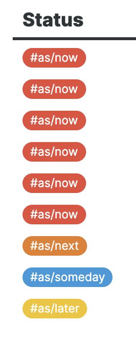 Custom Sort Order For Dataview Table Help Obsidian Forum