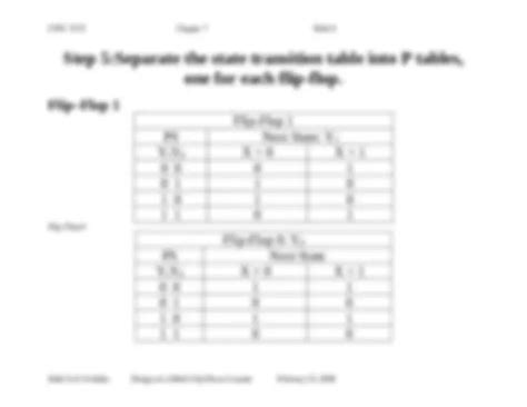 Modulo Up Down Counter Lecture Slides CPSC U Study Notes Computer Architecture And
