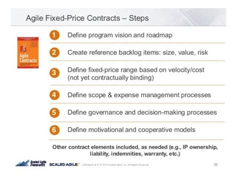 Agile Contract Template Agile Contracts By Drew Jemilo Agile2015 Williamson Ga Us