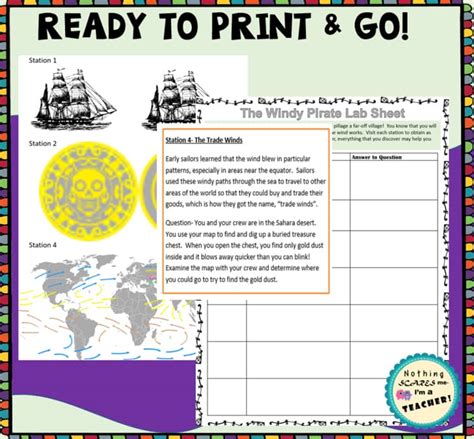 Coriolis Effect And Global Wind Patterns Lab Hands On Stations Activity