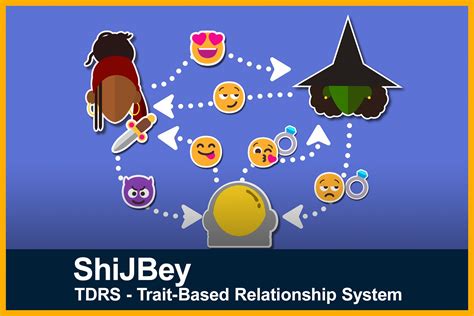 Tdrs Trait Driven Relationship System Behavior Ai Unity Asset Store