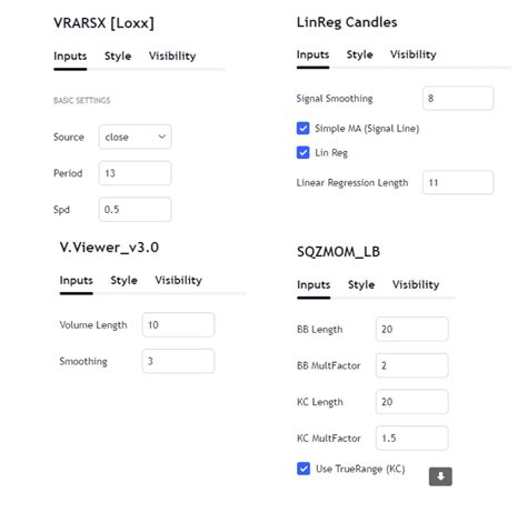 Need To Convert These 4 Trading View Indicators To Mt5 An Order To Develop The Technical