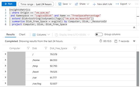Microsoft Azure Azure Vm Disk Space In Percentage Using Azure Kql Geeksforgeeks