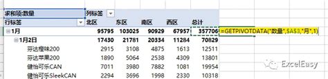 excel中一个非常特殊的函数 getpivotdata 哔哩哔哩