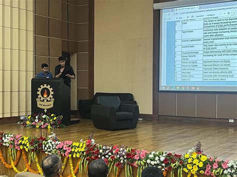 Parth Gupta On Linkedin Hackathon Iimmumbai