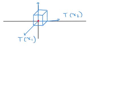 Solvedfind The Complete Viewing Transformation That Maps A Window In World Coordinates With X