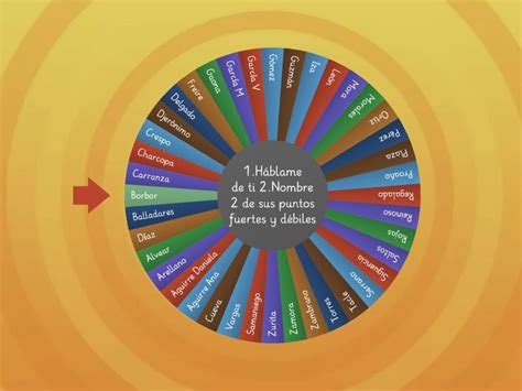Diccionarios Electrónicos Spin The Wheel