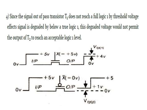 Vlsi Gate Level Design Pptx