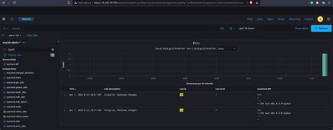 Release 440 Alpha 1 Specific Systems · Issue 15513 · Wazuhwazuh · Github