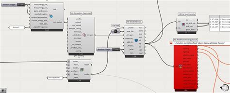 Solution Exceptionfloat Object Has No Attribute Header Error Honeybee Ladybug Tools Forum