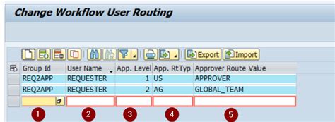 Update Mode Promenta Documentation