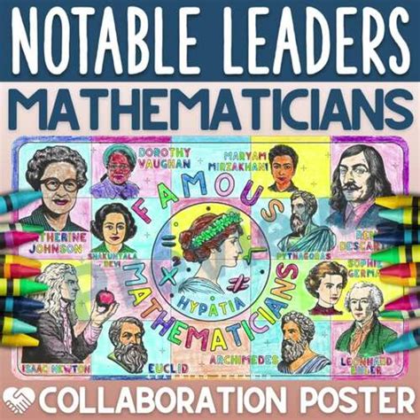 Famous Mathematicians Collaborative Poster Activity Math Classroom Decor